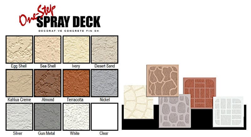 Revestimiento de piscinas en Panamá - Diamond Brite